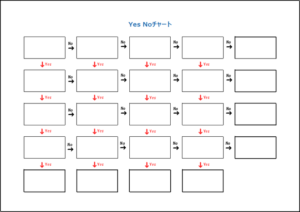 YesNoチャートテンプレート3種類のデザインを無料でダウンロード！ | テンプレートハブ